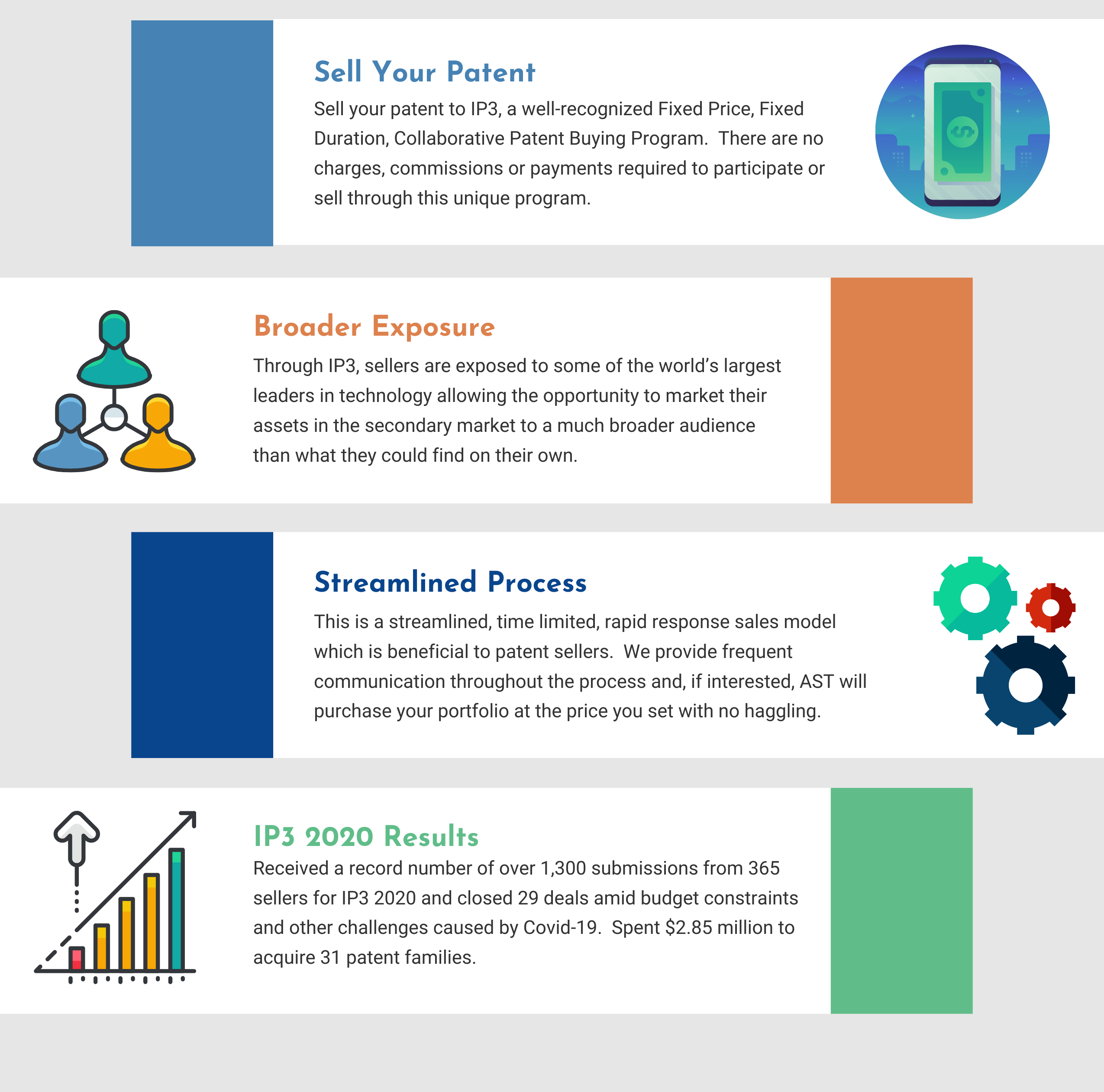 IP## process - Allied Security Trust